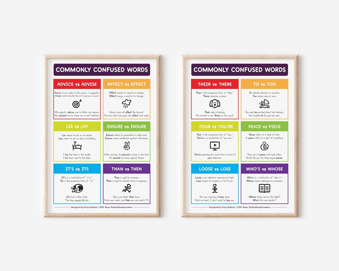 Commonly Confused Words - 2 Posters, English Classroom Teaching ...