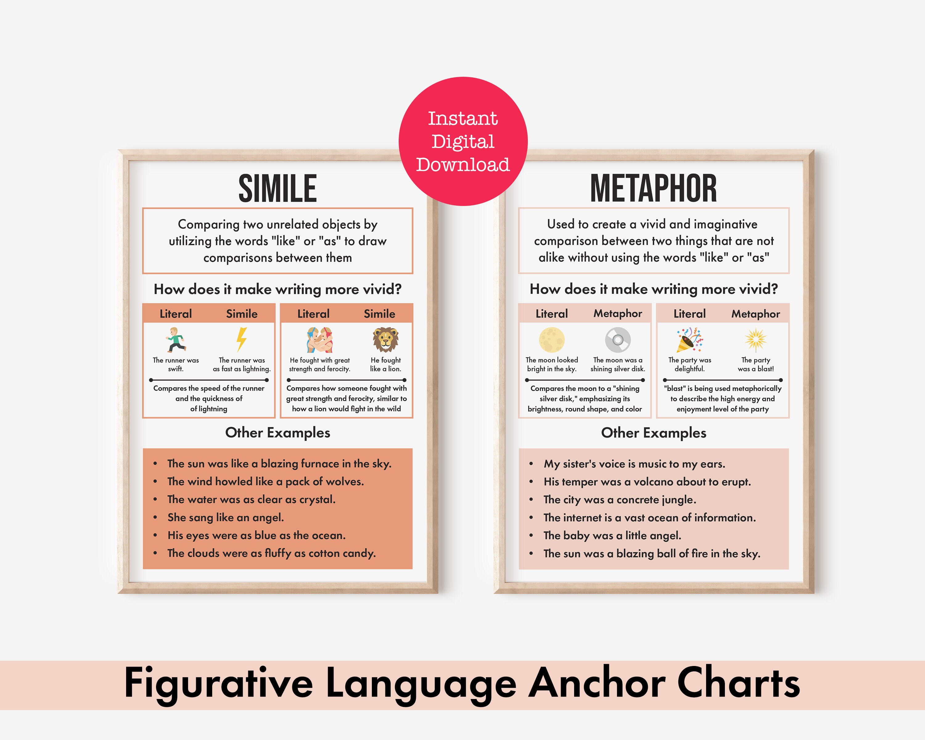 Figurative Language: Explore 08 Literary Devices, English Language Art ...