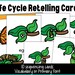 Butterfly Life Cycle Emergent Reader Book and Activities - Etsy