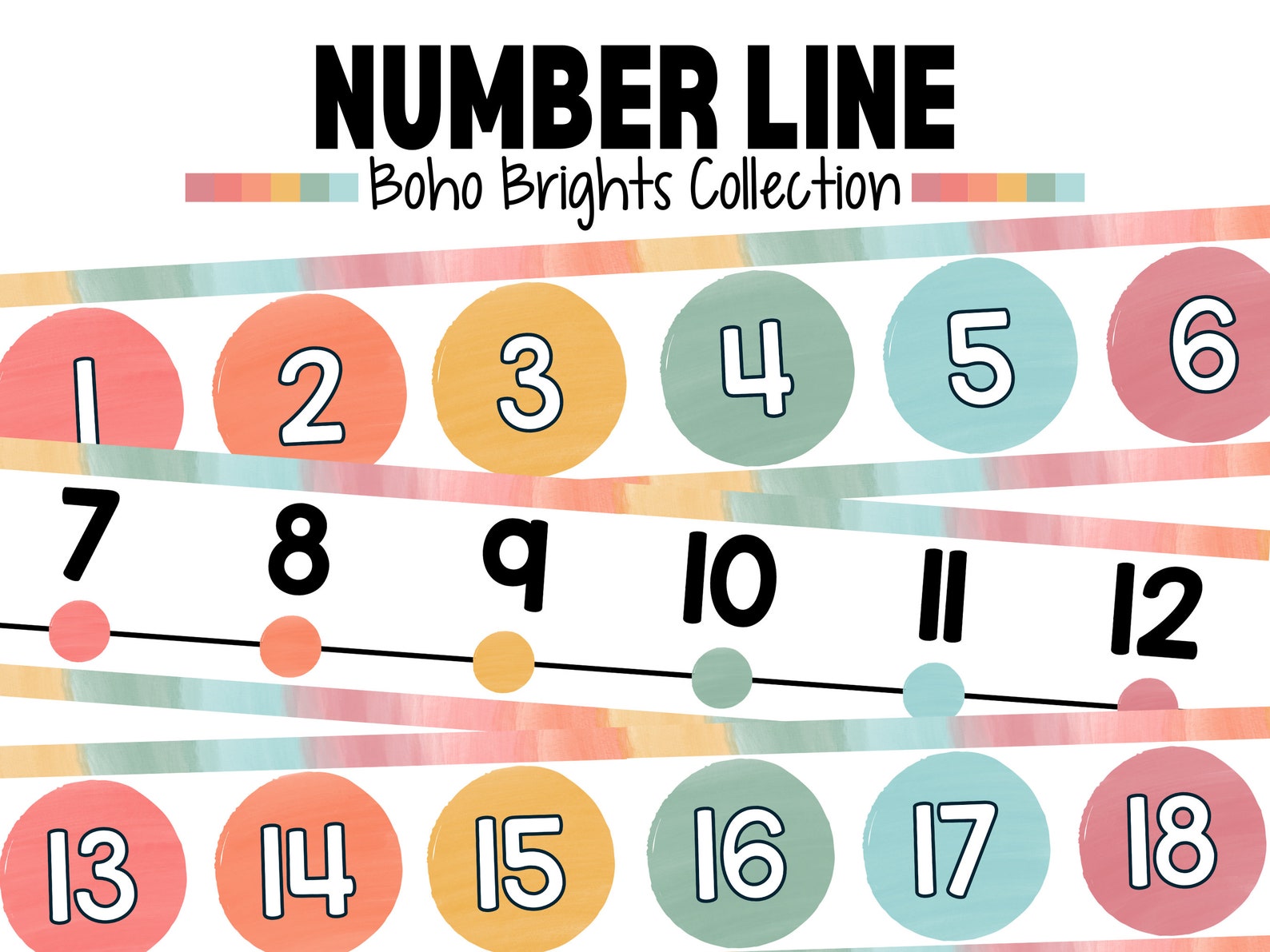 Printable Boho Numberline Posters for Classroom Decor, Boho Numbers ...