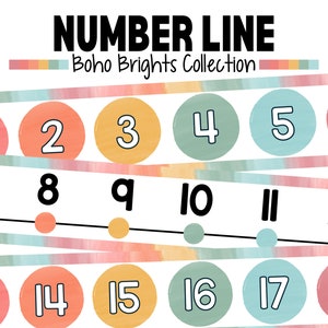 Printable Boho Numberline Posters for Classroom Decor, Boho Numbers ...