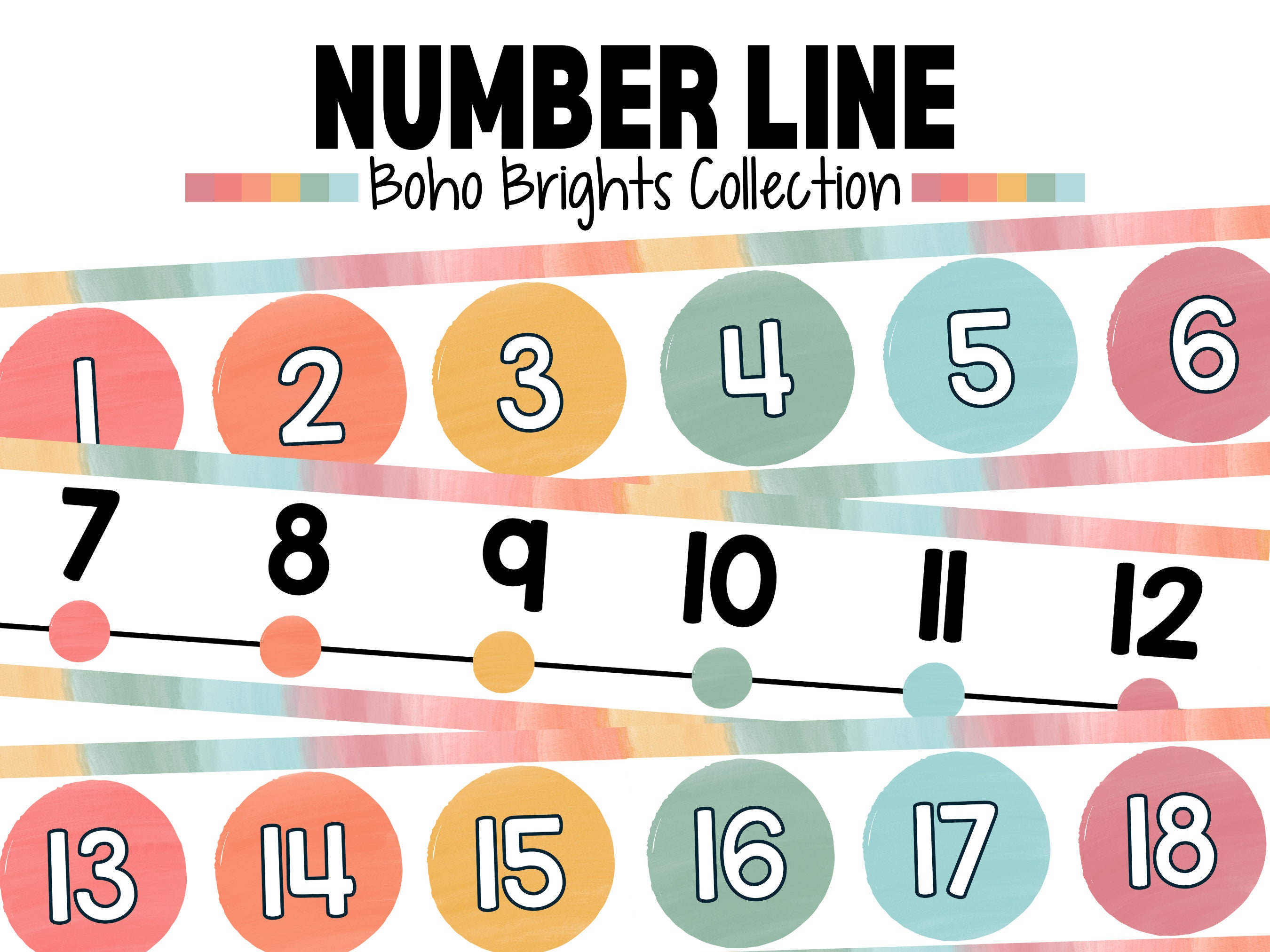 Printable Boho Numberline Posters for Classroom Decor, Boho Numbers ...