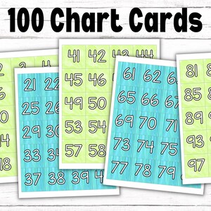 Printable Number Posters Classroom Decor, Shiplap, Watercolor, Teal ...