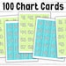 Printable Number Posters Classroom Decor, Shiplap, Watercolor, Teal ...