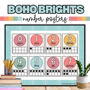 Printable Number Posters Classroom Decor, Boho, Watercolor, Boho ...