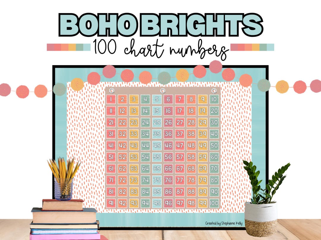 Boho Brights 120 Chart Numbers, Printable Pocket Chart Cards, Classroom ...