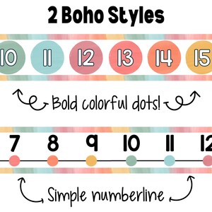 Printable Boho Numberline Posters for Classroom Decor, Boho Numbers ...