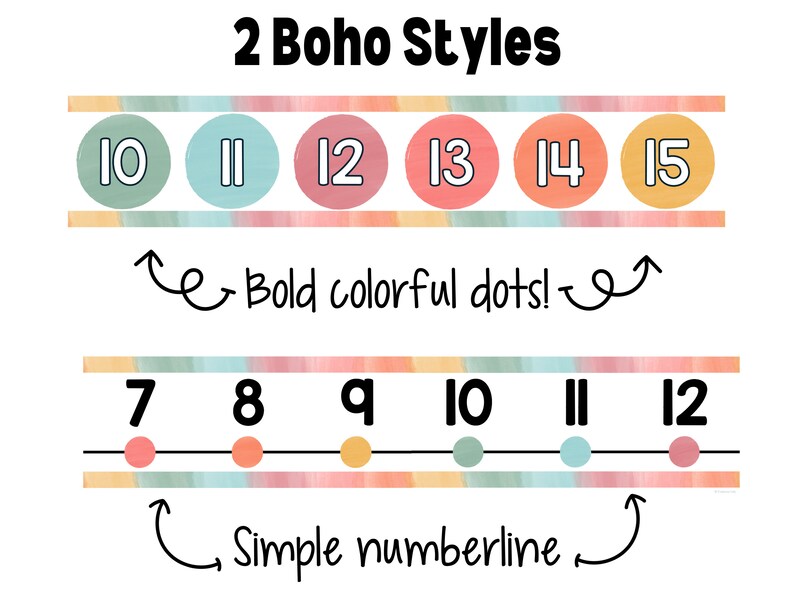 Printable Boho Numberline Posters for Classroom Decor, Boho Numbers ...
