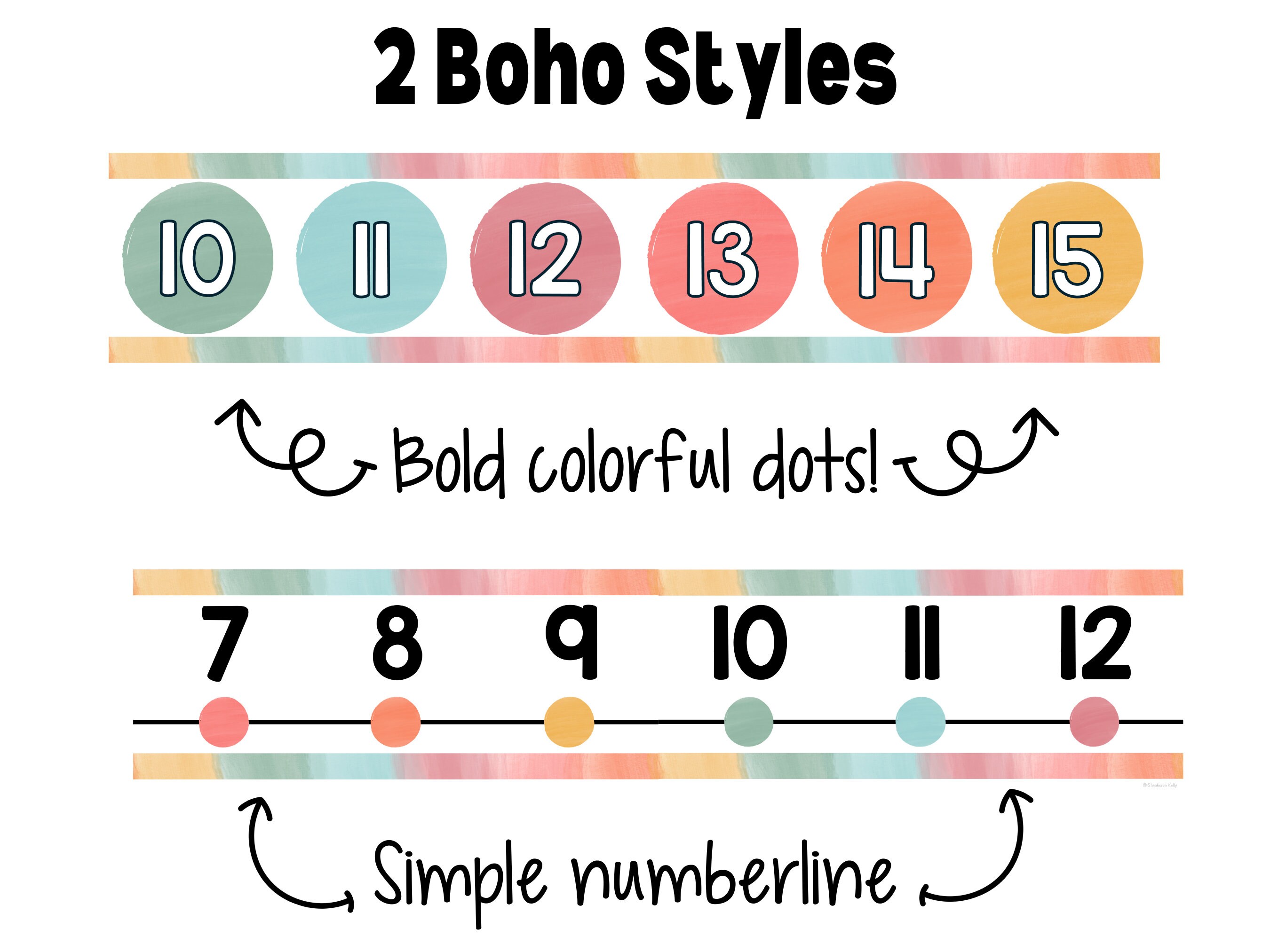 Printable Boho Numberline Posters for Classroom Decor, Boho Numbers ...