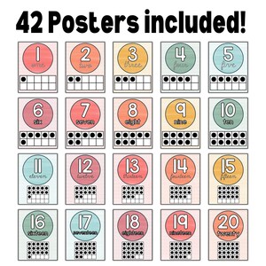 Printable Number Posters Classroom Decor, Boho, Watercolor, Boho ...