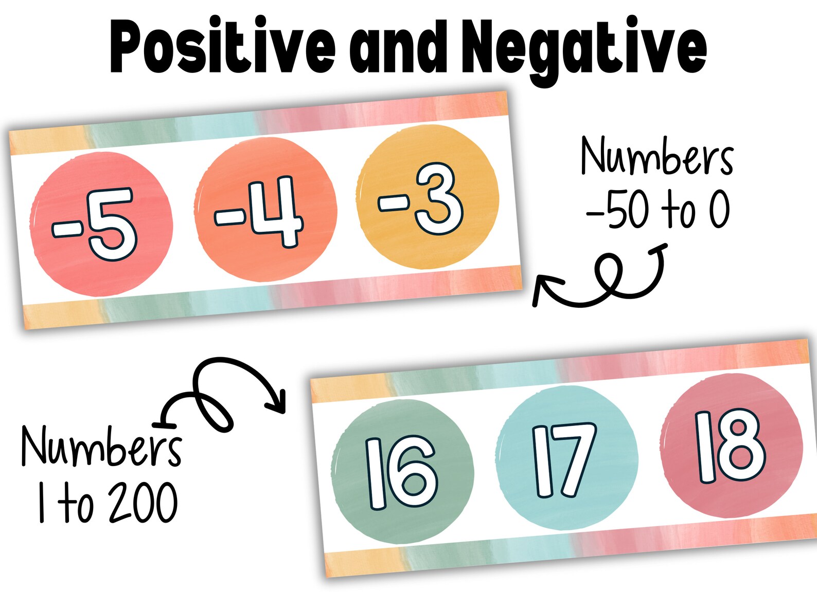 Printable Boho Numberline Posters for Classroom Decor, Boho Numbers ...