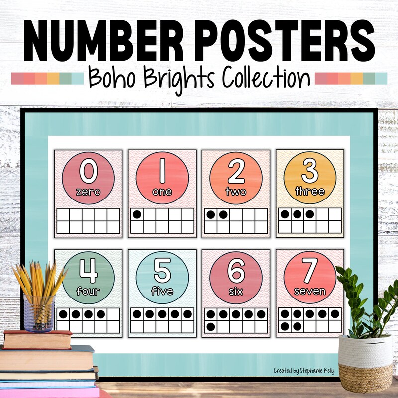 Number Poster - Etsy