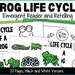 Frog Life Cycle Emergent Reader Book and Activities Preschool Printable ...