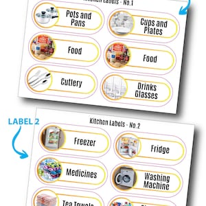 Memory Loss Labels - Dementia Stickers - Memory Loss - Stickers for ...