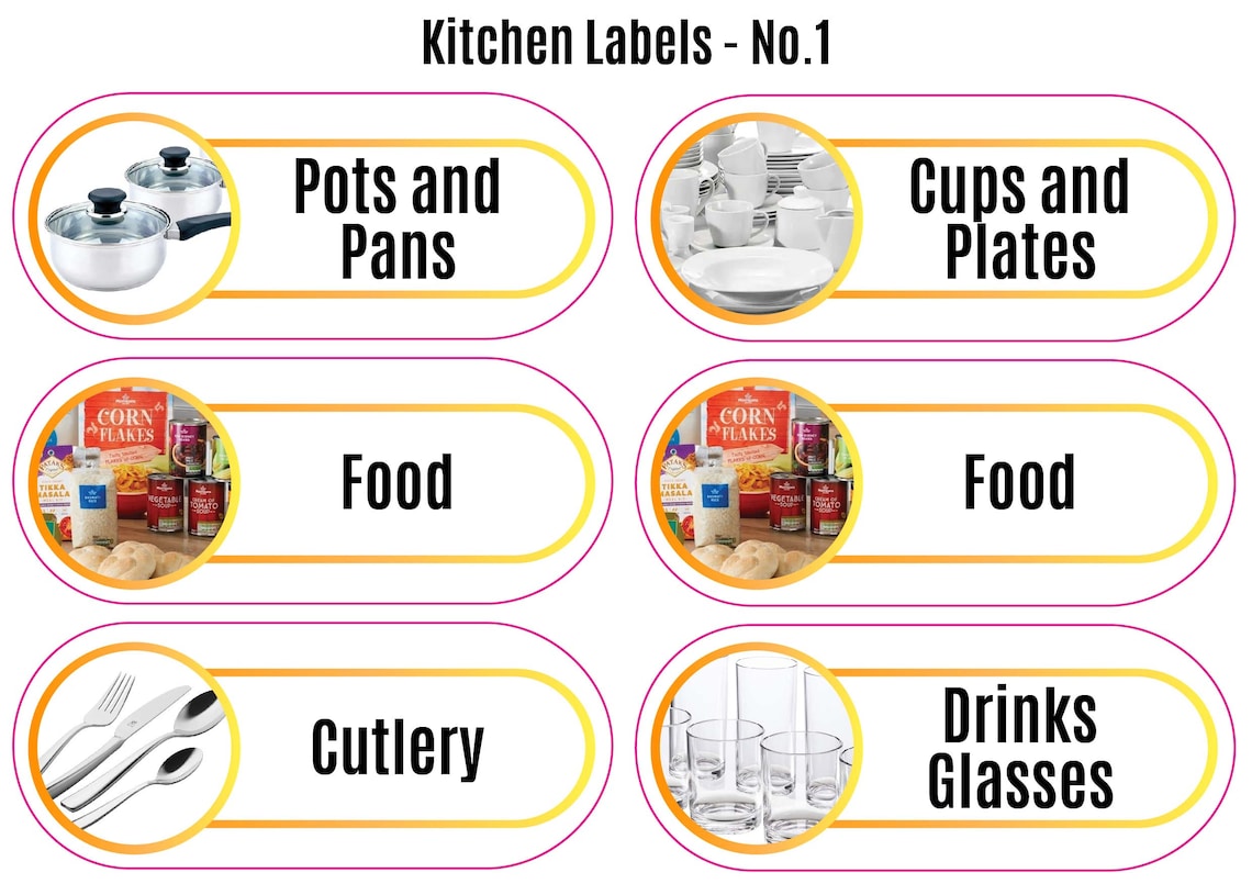 Memory Loss Labels: Dementia Stickers, Home Organization - Etsy