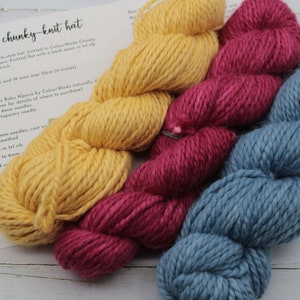 Easy Chunky Alpaca Hat Knitting Pattern - Etsy