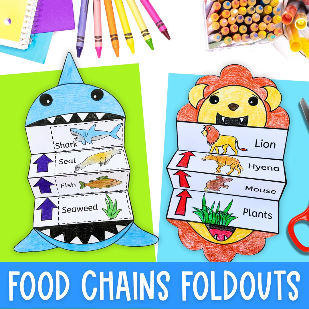 Food Chains Foldable Kids' Craft With Shark, Bear and Lion Templates ...