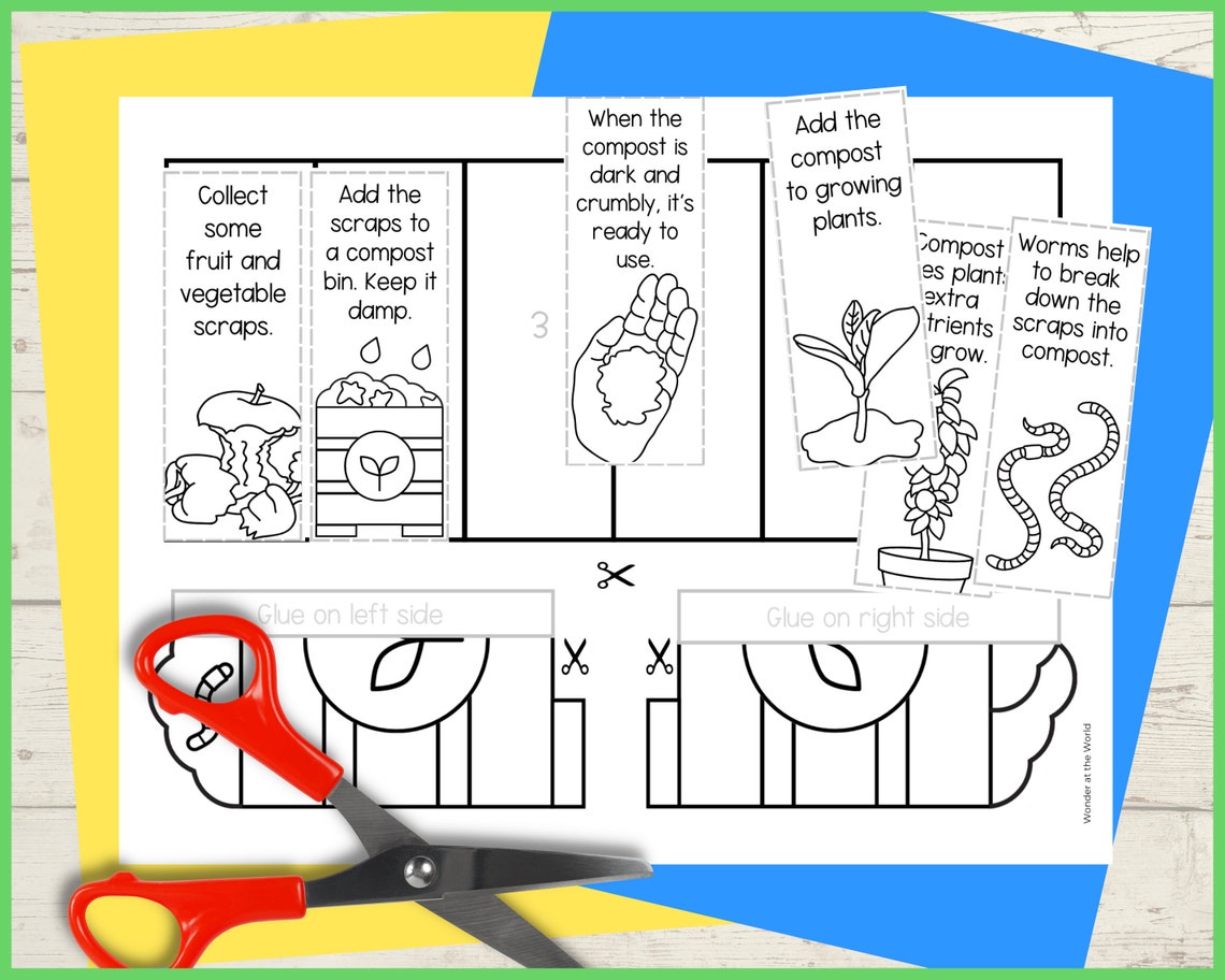 Printable Composting Activities for Kids, Foldable Sequencing Activity ...