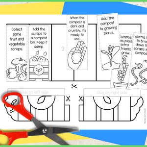 Printable Composting Activities for Kids, Foldable Sequencing Activity ...