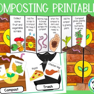 Printable Composting Activities for Kids, Foldable Sequencing Activity ...