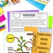 Photosynthesis Foldable Activities Cut and Paste for Interactive Science Notebooks PDF Digital ...