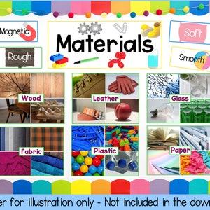 Everyday Materials Printable Classroom Display for Teachers | Digital ...