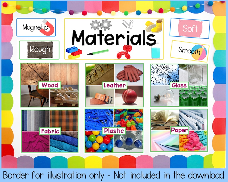 Everyday Materials Printable Classroom Display for Teachers | Digital ...