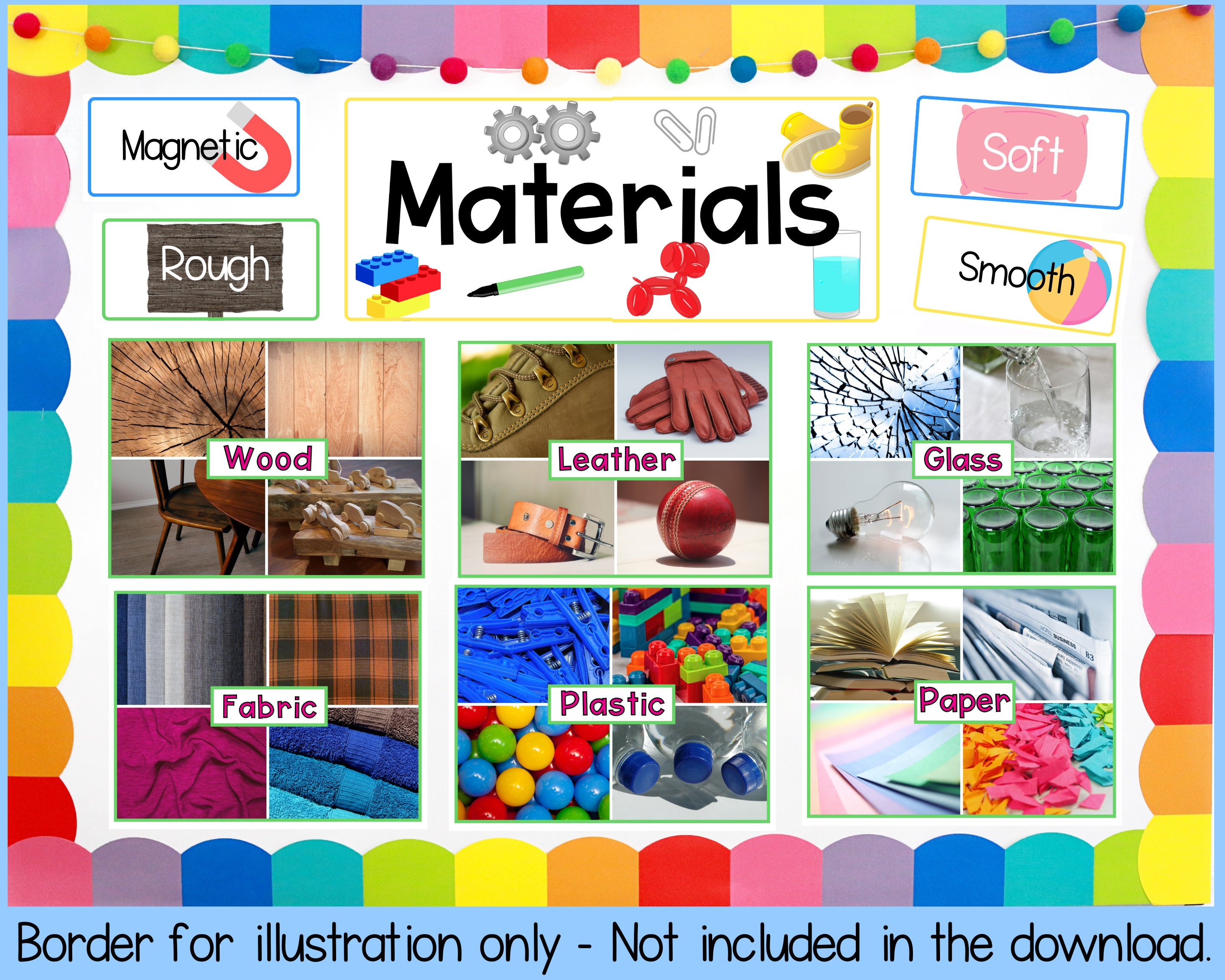 Everyday Materials Printable Classroom Display for Teachers | Digital ...