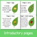 Life Cycle of a Ladybug Ladybird Sequence and Fold Kids' Science Craft ...