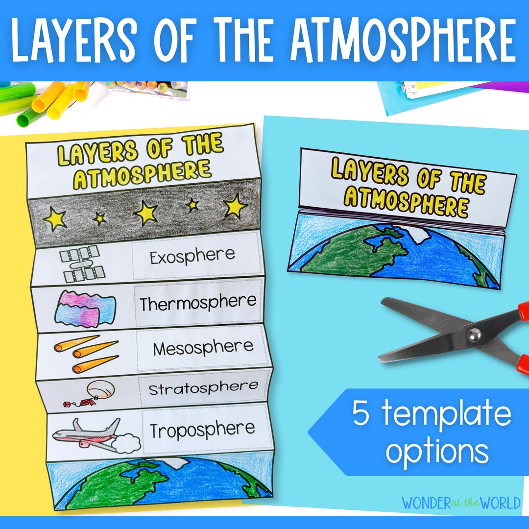Layers of the Atmosphere Foldable Sequencing Activity Cut and Paste or ...