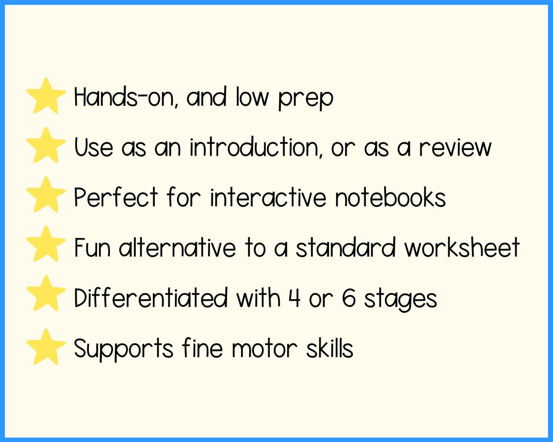 Oak Tree Life Cycle Acorn Foldable Science Foldout Craft A4 and US ...