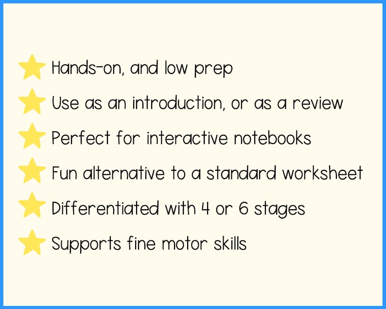 Oak Tree Life Cycle Acorn Foldable Science Foldout Craft A4 - Etsy