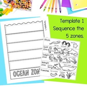 Ocean Zones Lesson With Slideshow Introduction and Foldable Activity ...