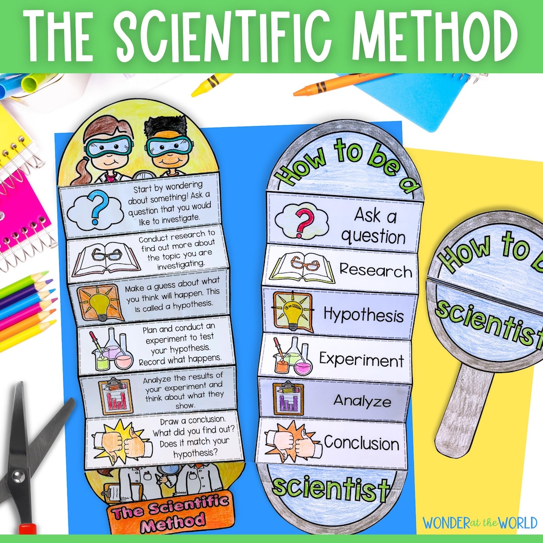 Steps of the Scientific Method Foldable Sequencing Activity Cut and ...