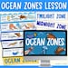 Ocean Zones Lesson With Slideshow Introduction and Foldable Activity ...