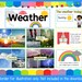 Weather Printable Classroom Display for Teachers Digital Download PDF ...