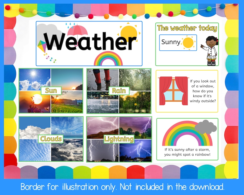 Weather Printable Classroom Display for Teachers | Digital Download PDF ...