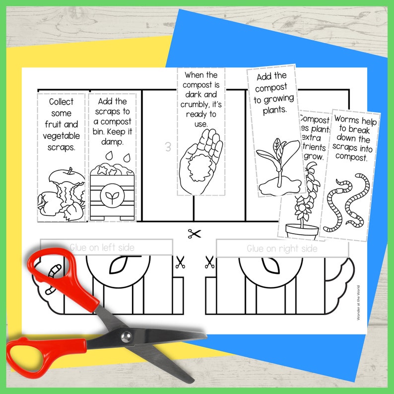 Soil Foldout Activities for Teaching Layers of Soil, Composting and ...