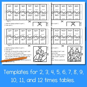 Ladybug Spring Multiplication Math Fact Practice Activity 2-12 Times ...