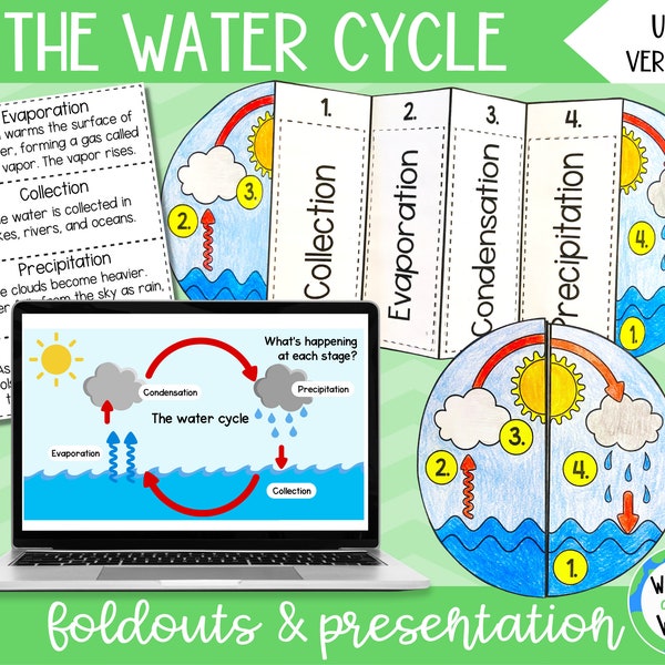Water Cycle Kids Activity - Etsy