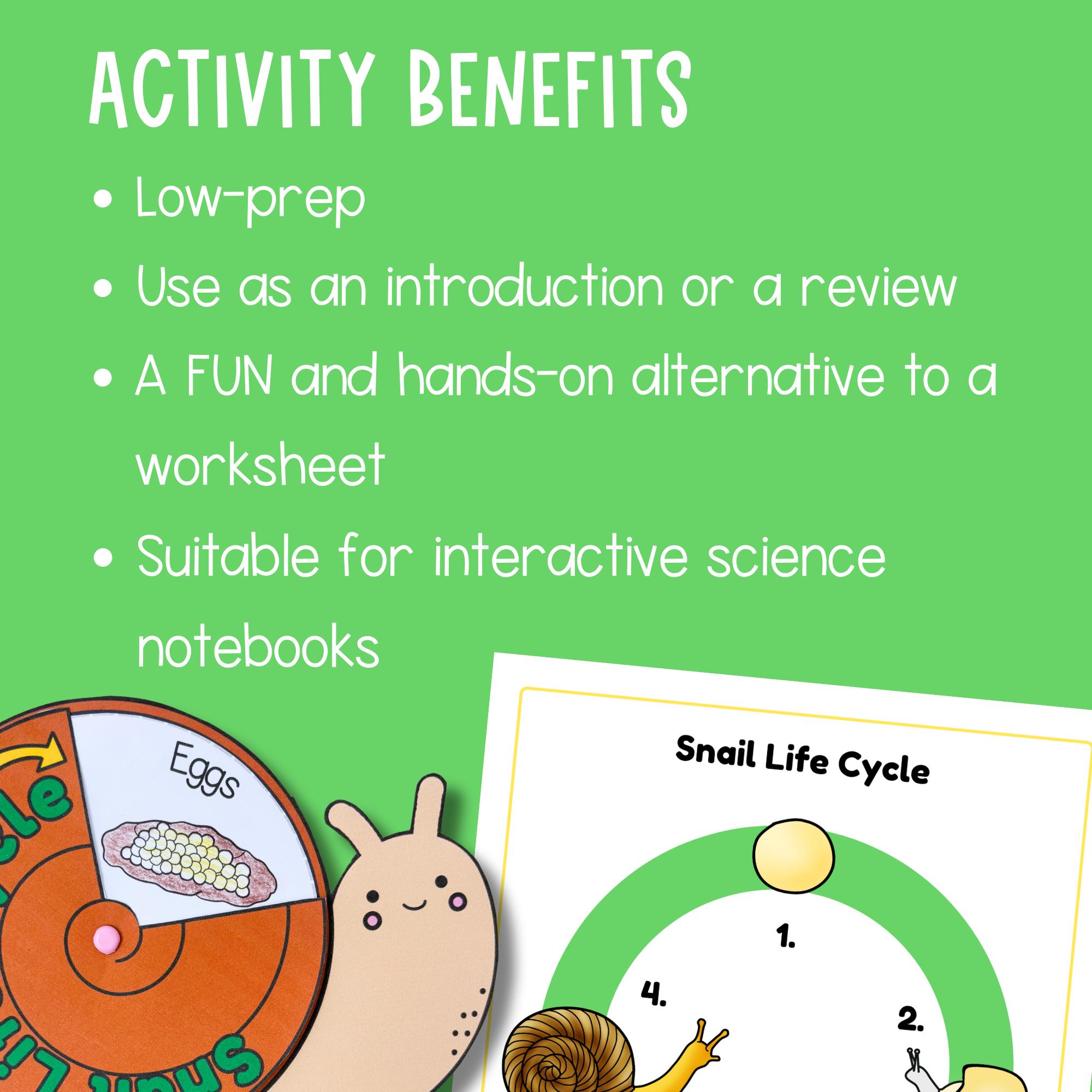 The Life Cycle of a Snail Spinner Wheel Science Sequencing Craft Cut ...