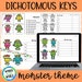 Dichotomous Keys Activities Worksheets for Elementary or Primary ...