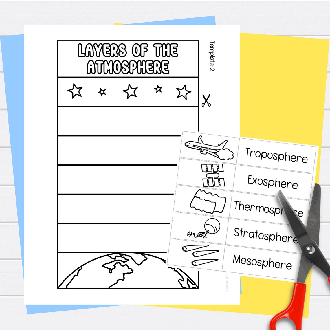 Layers of the Atmosphere Foldable Sequencing Activity Cut and Paste or ...