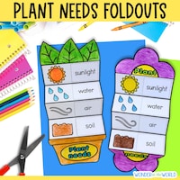 Growing a Flower Play Dough Mat, Kids Gardening Playdoh Homeschool ...