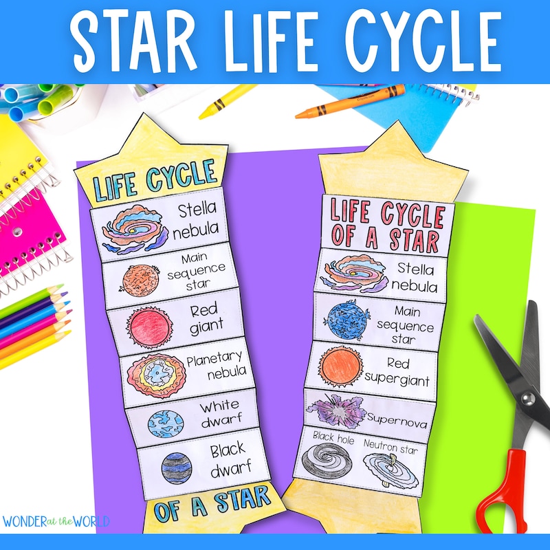 The Life Cycle of Stars - Etsy
