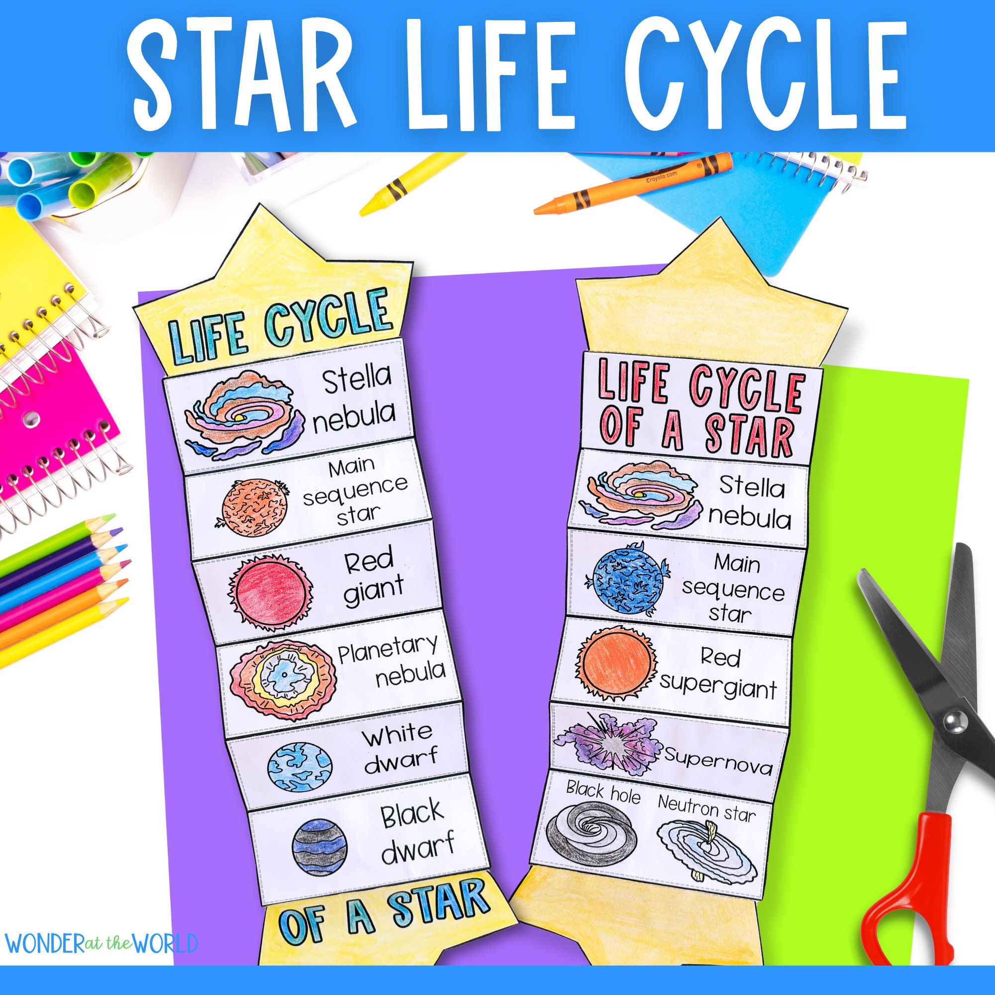 Life Cycle of a Star Foldable Activity for Low and High Mass Stars ...
