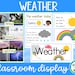 Weather Printable Classroom Display for Teachers Digital Download PDF ...