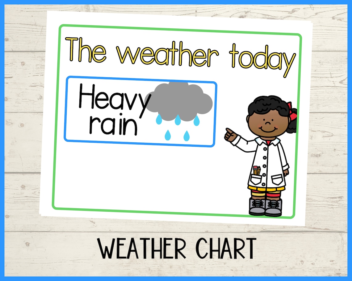 Weather Printable Classroom Display for Teachers Digital Download PDF ...