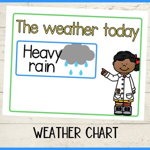 Weather Printable Classroom Display for Teachers | Digital Download PDF ...