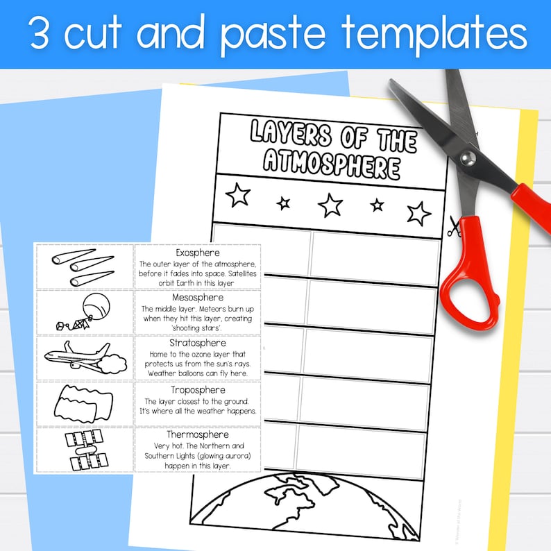 Layers of the Atmosphere Foldable Sequencing Activity Cut and Paste or ...